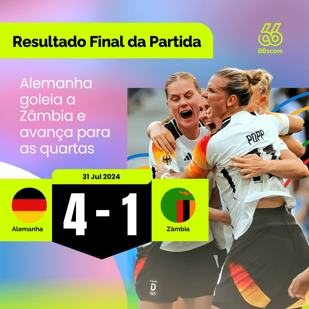 Germany Beats Zambia 4-1 to Advance to Quarterfinals - BBscore.com